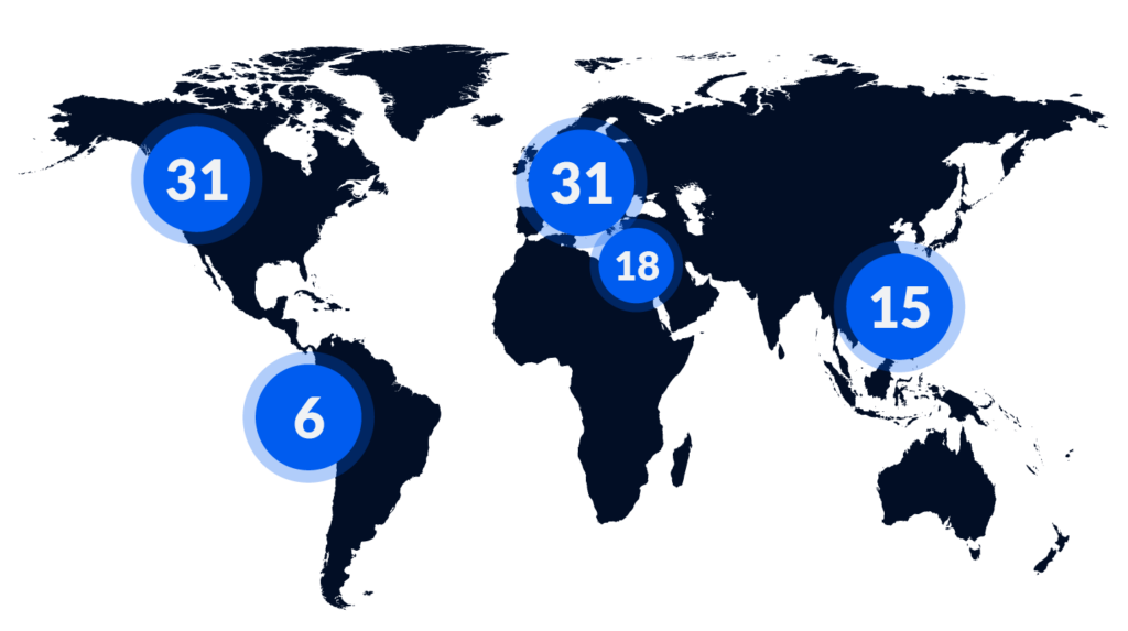 Lifting References - SGM Magnetics